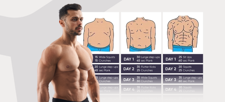 Body Fat Percentage Affects Jawline: Here Is How | Mewing.coach