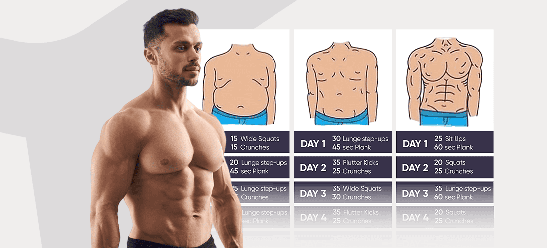 Face At 15 Percent Body Fat Vs 10 Hotsell Varsana