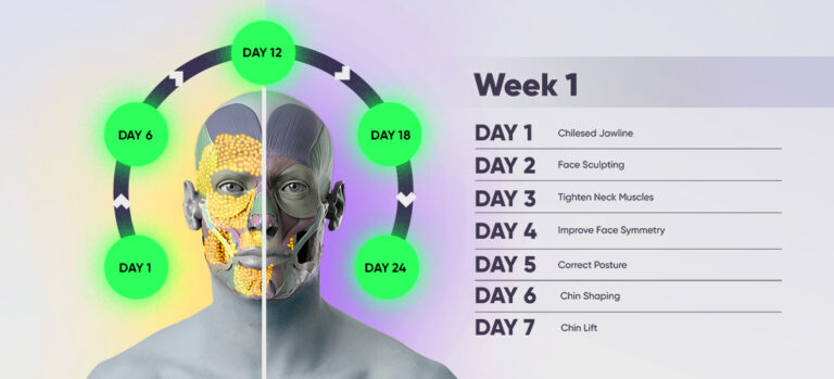 Mewing Is Hard or Uncomfortable? Here's What to Do | Mewing.coach