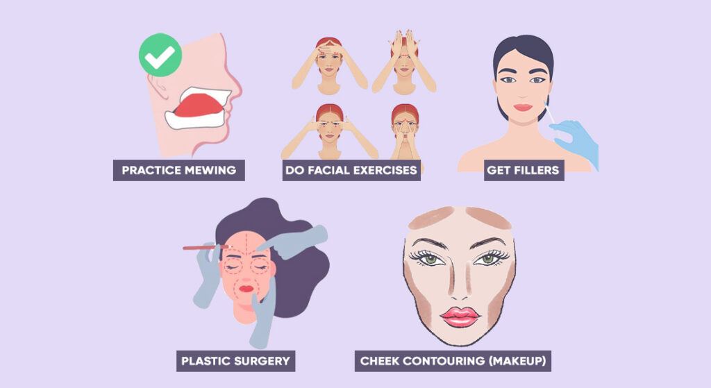 Sunken or Flat Cheekbones: What Could be Done About Them | Mewing.coach