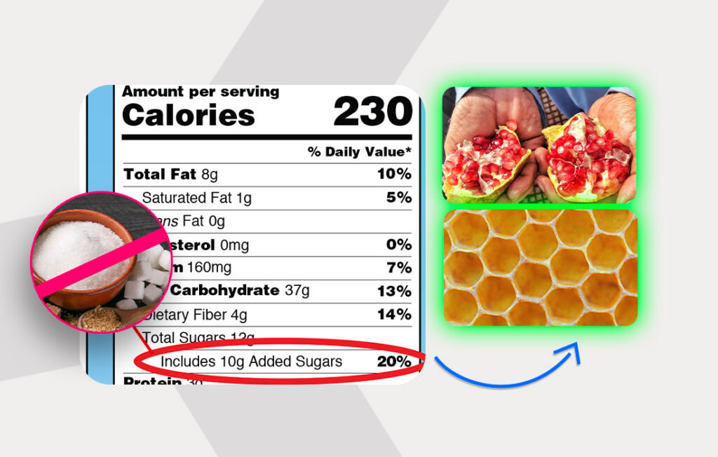 Find Out How to Get Hollow Cheeks: 16 Different Ways | Mewing.coach