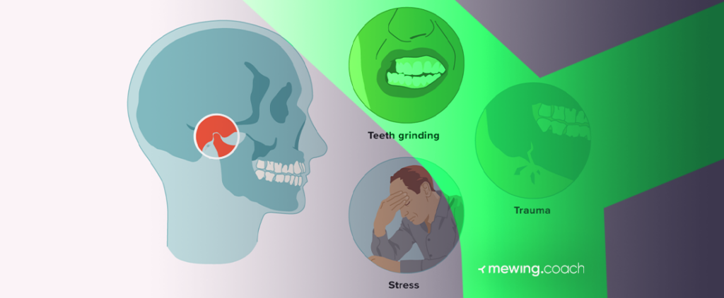 Hypermobile Jaw Definition, Causes and Treatments | Mewing.coach